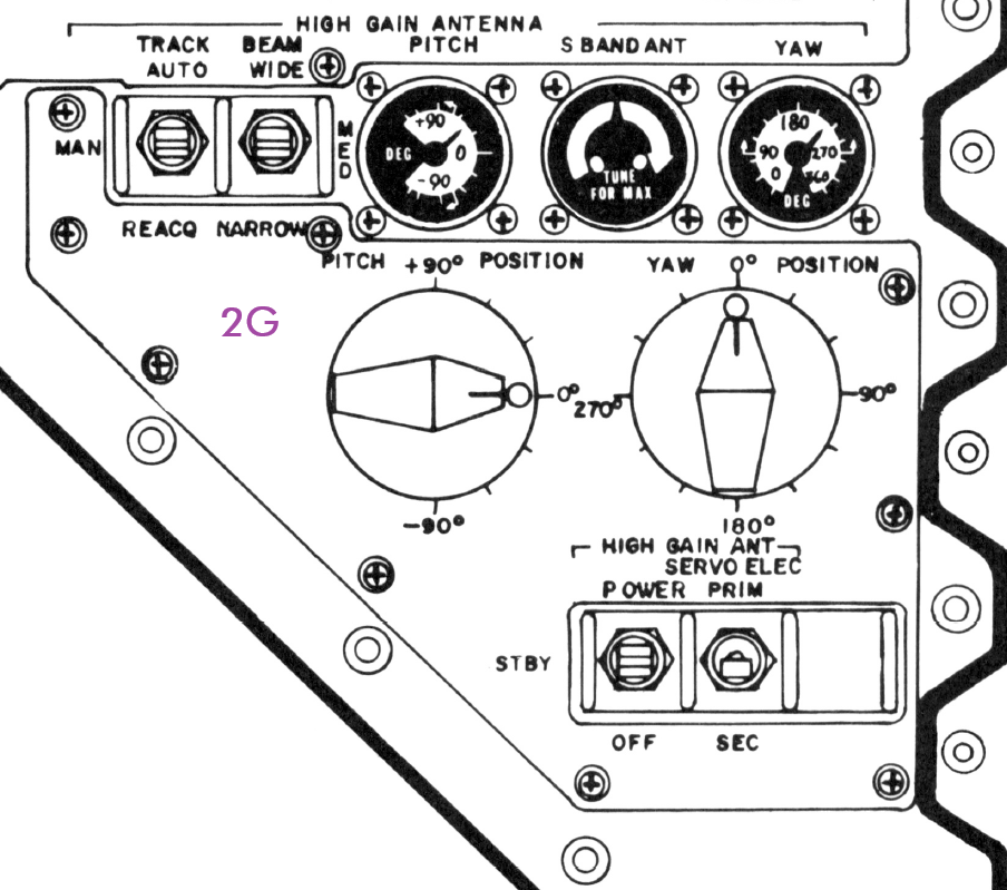Apollo Main Display Console